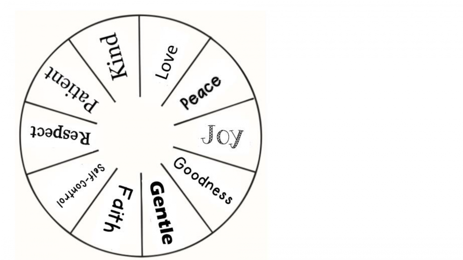 Fruits of the Spirit spinner – St Mary's Ewell